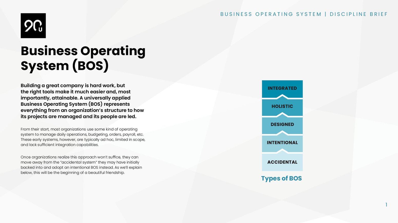 Business Operating System (BOS)